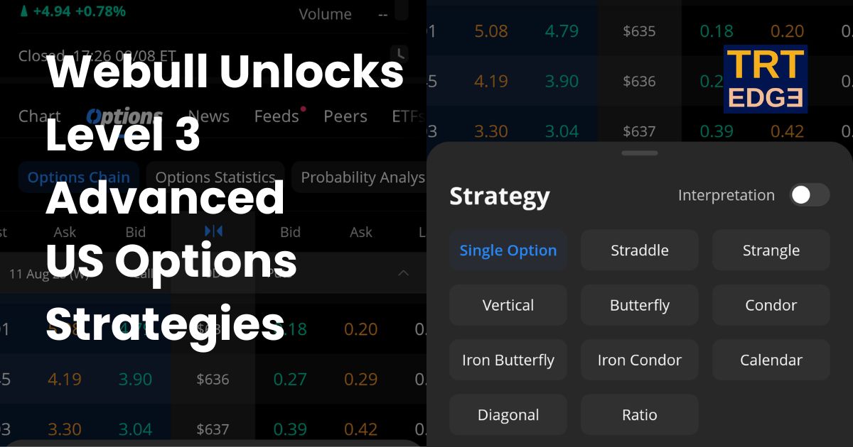Webull Unlocks Level 3 Advanced US Options Strategies